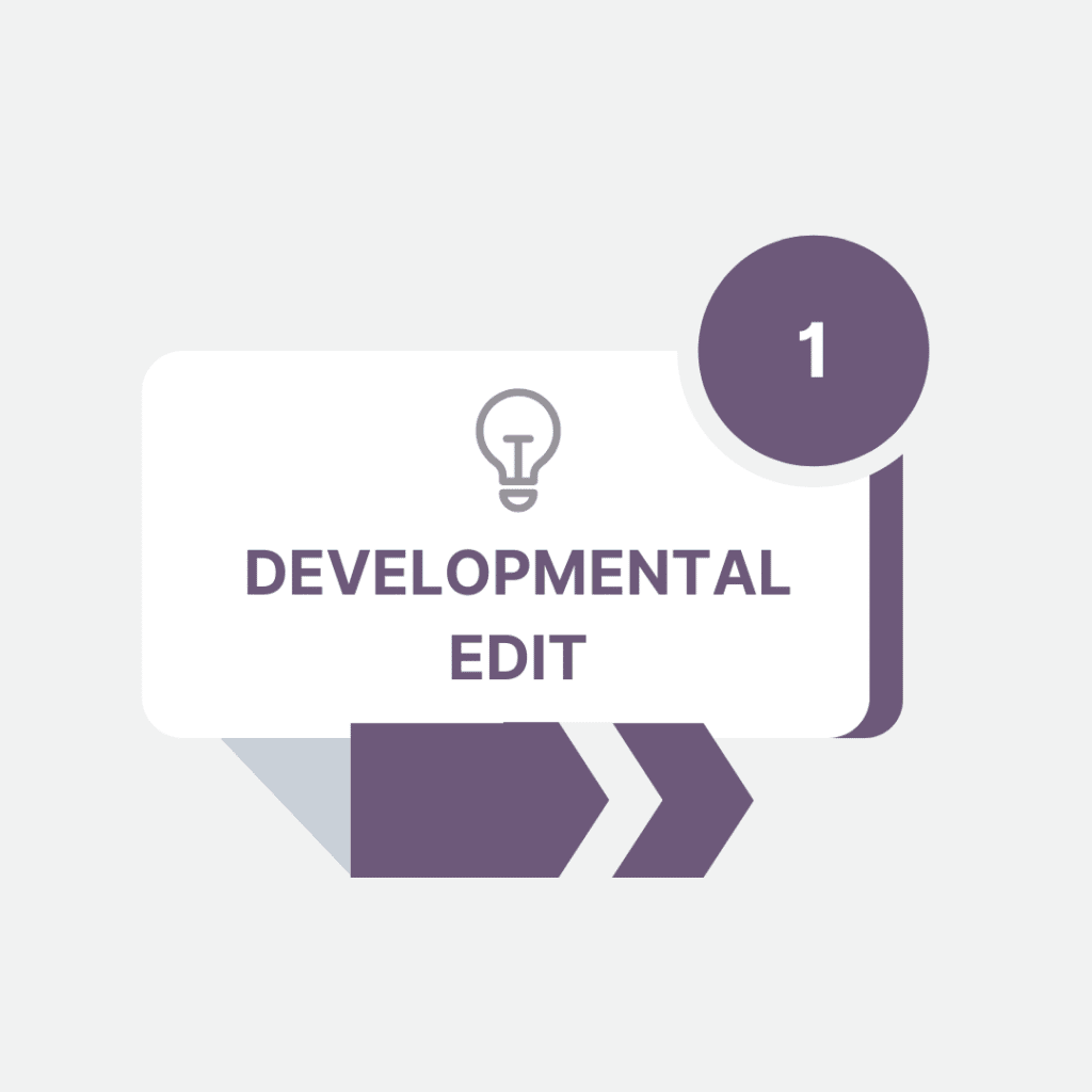 Types Of Editing - Revision Muse